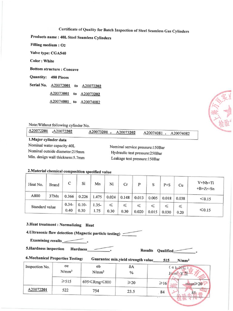 PO2366 - Certificate of Quality For Batch Inspection of Steel Seamless ...