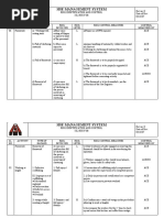 Scaffolding Erection - Rescue Plan Sample | PDF | Emergency | Scaffolding