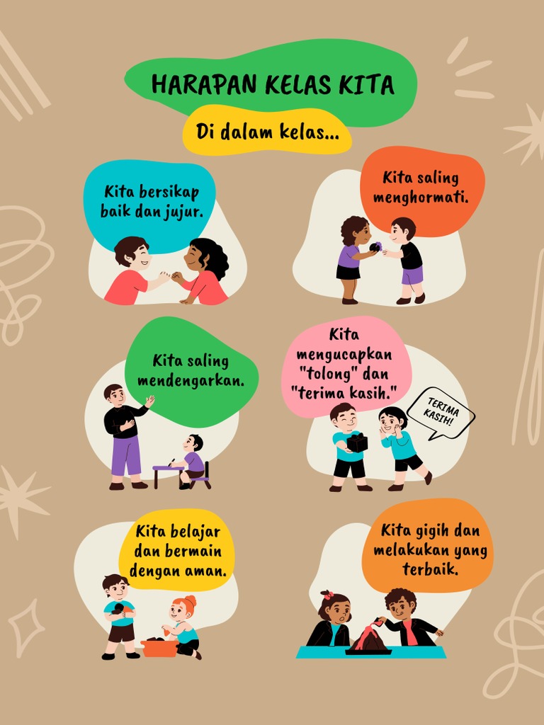 Harapan Kelas | PDF
