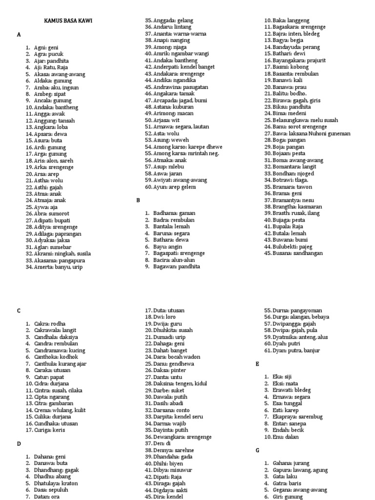 Kamus Lengkap Basa Kawi | PDF