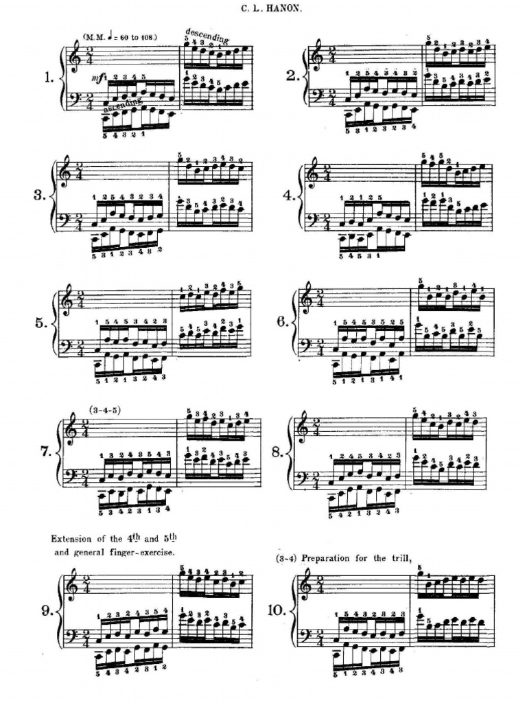 Hanon Resumido | PDF
