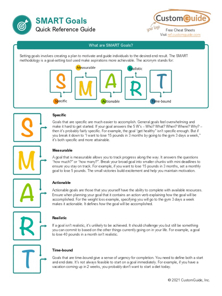 Smart Goals Quick Reference | PDF | Goal | Goal Setting