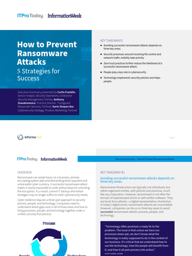 How To Prevent Ransomware Attacks | PDF | Security | Computer Security