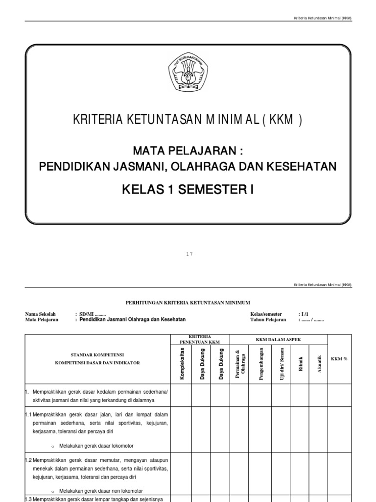 KKM Pjok | PDF