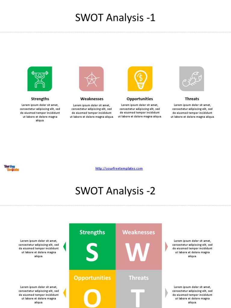 SWOT Analysis 4 3 | PDF