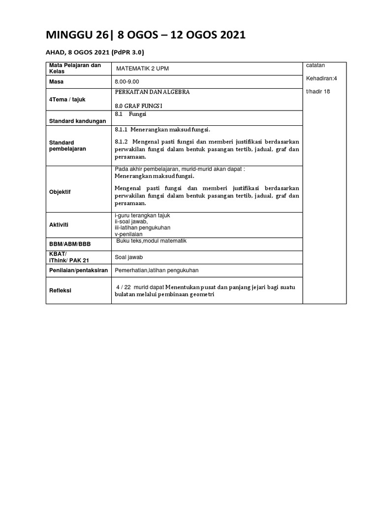 Merhalim Bin Ali RPH 2021 M 26 | PDF