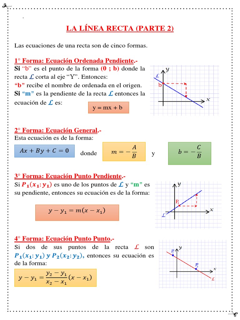 Ecuaciones y Aplicaciones de la Recta | PDF | Línea (geometría) | Pendiente