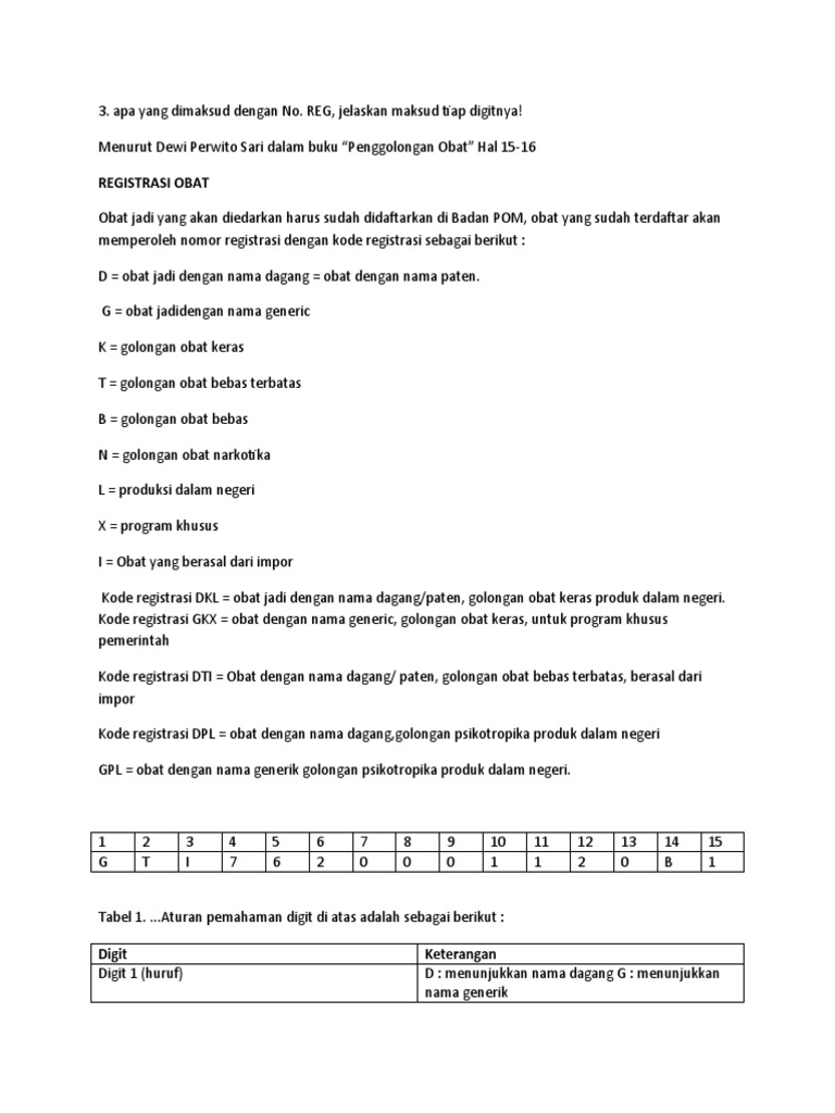 Kode Registrasi Obat DKL dan Artinya | PDF