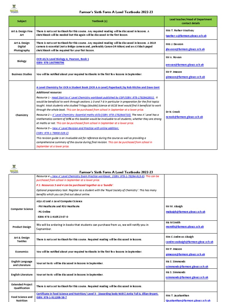 A Level Textbooks Sep 2022 | PDF | Textbook | Books