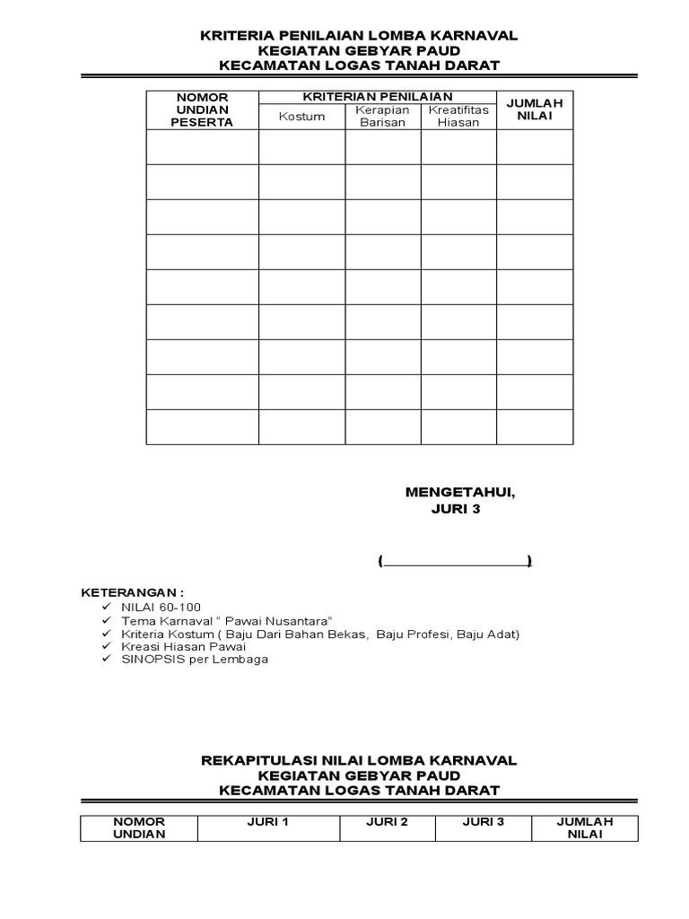 Kriteria Penilaian Lomba Karnaval | PDF