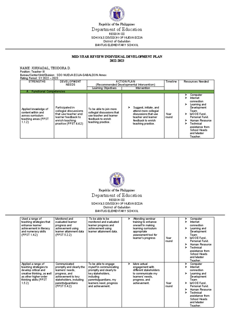 Mid-Year Review Individual Development Plan | PDF | Teachers | Learning