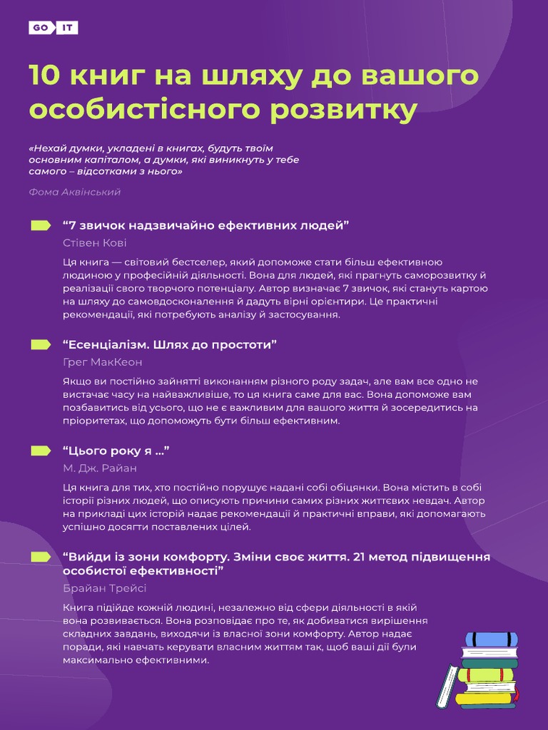 Top 100 Soft Skills Books | PDF