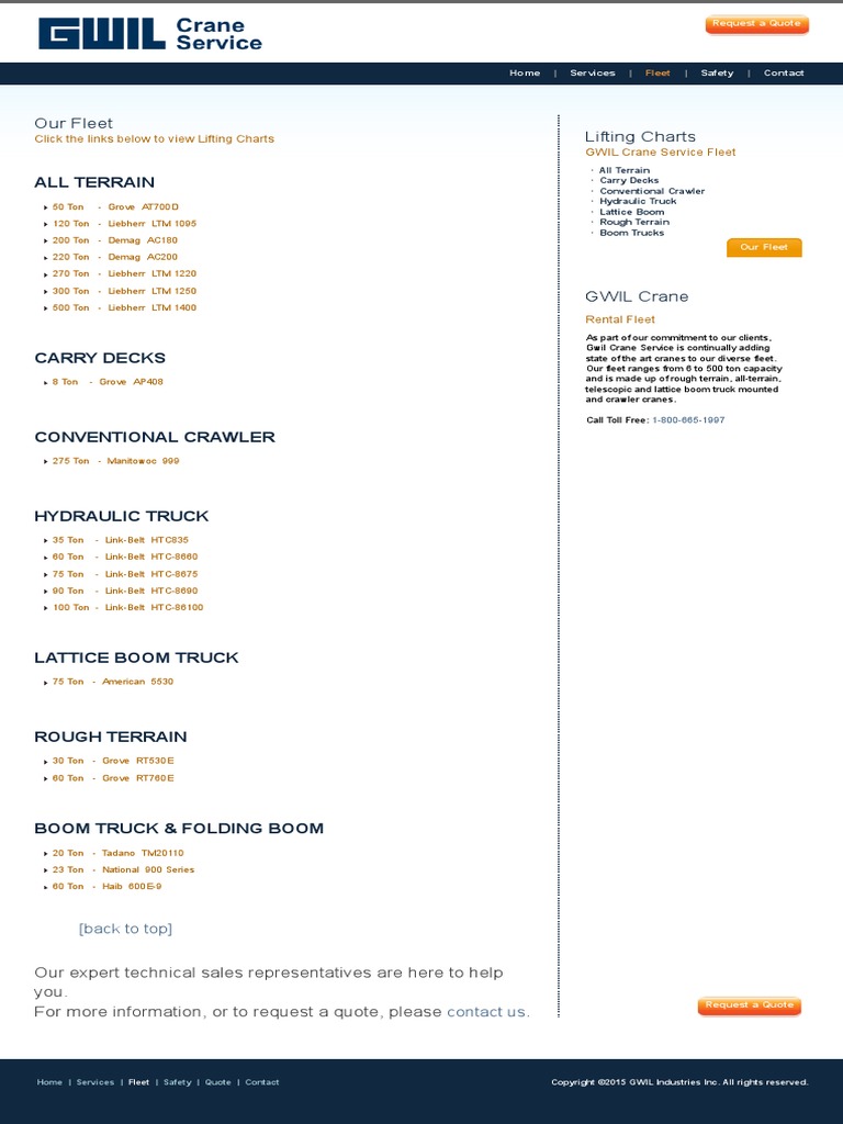 Fleet Lifting Charts GWIL Crane Vancouver | PDF | Crane (Machine ...