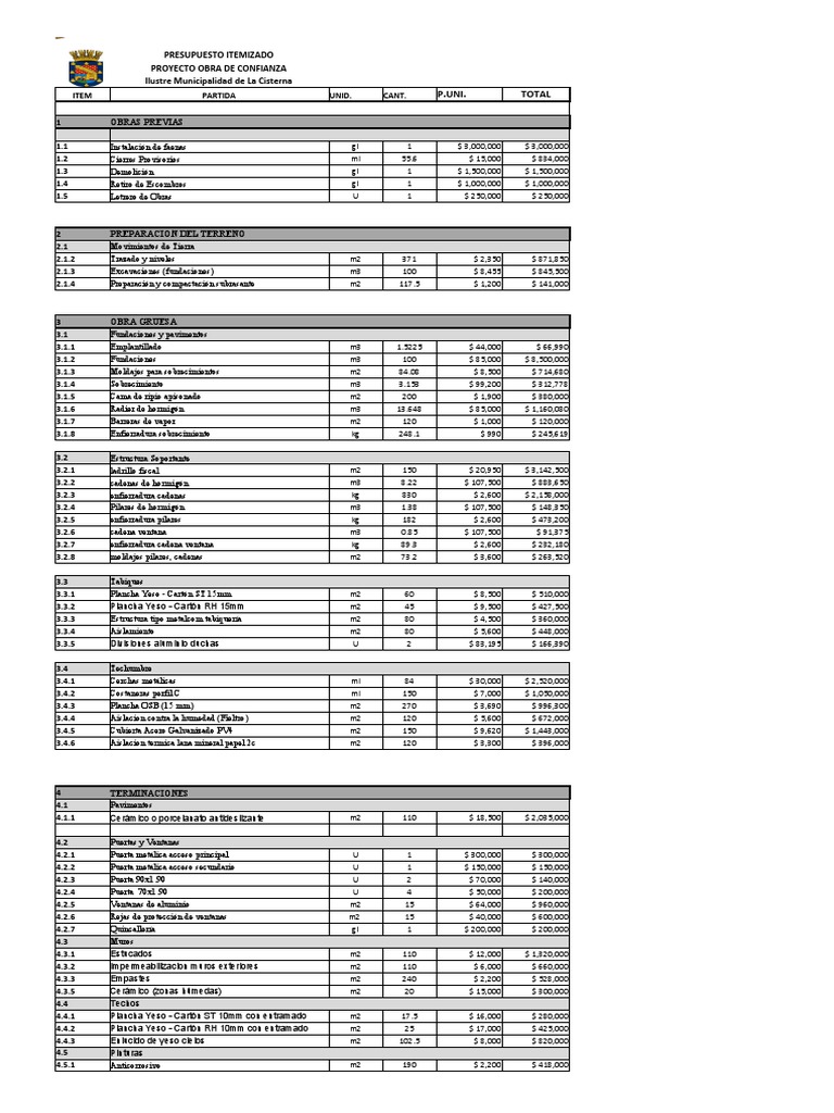 Itemizado Programación - MS Project | PDF | Materiales | Construyendo tecnología