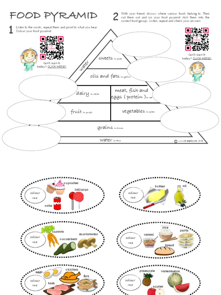Food Pyramid: Sweets | PDF | Nutrition | Diet & Nutrition