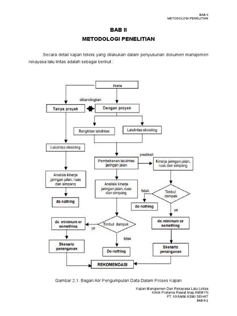 Bab 2 Metodologi Penelitian | PDF