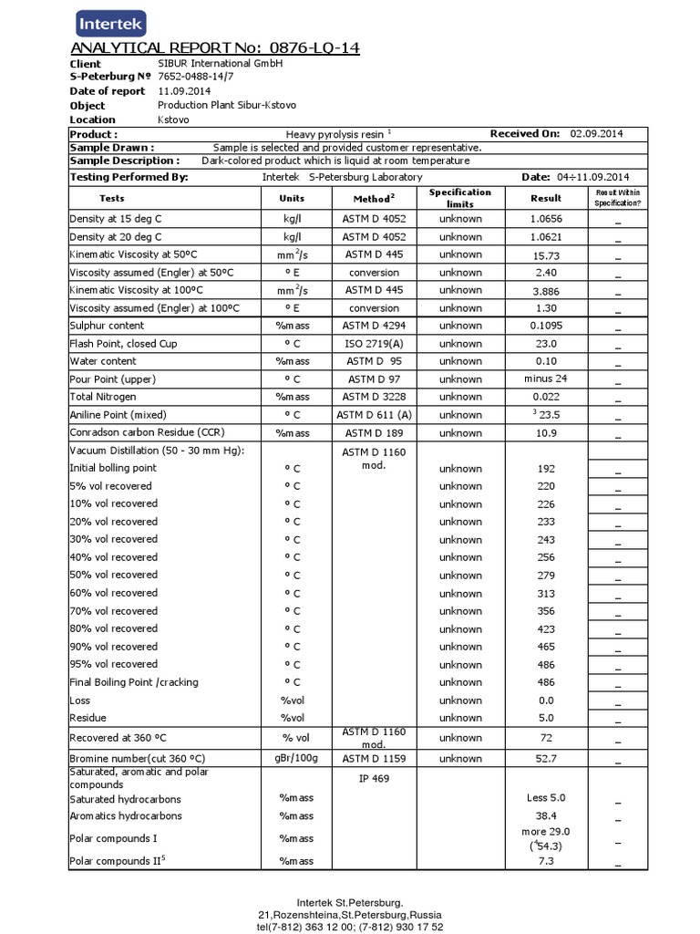 Analytical Report No: 0876-Lq-14: Tests Units Method Specification ...