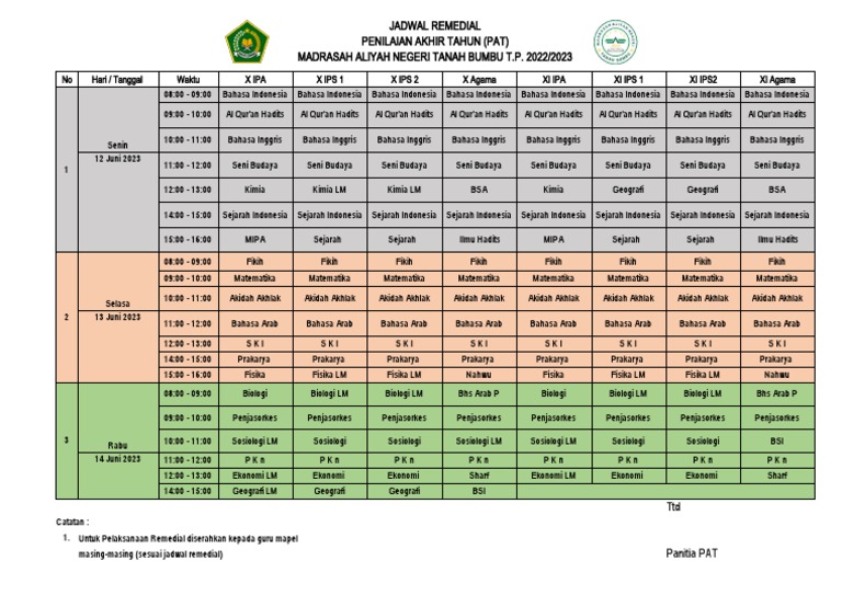 Jadwal Remedial Pat 2022-2023 | PDF | Kajian Bahasa Asing