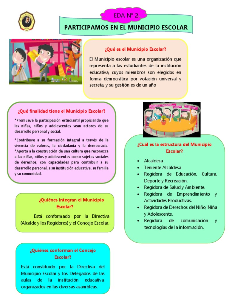 Eda Ii | PDF | Inclusión (Educación) | Alcalde