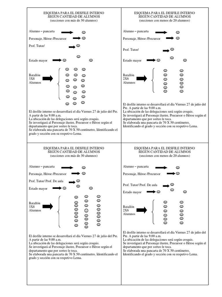 Esquema para El Desfile Interno | PDF