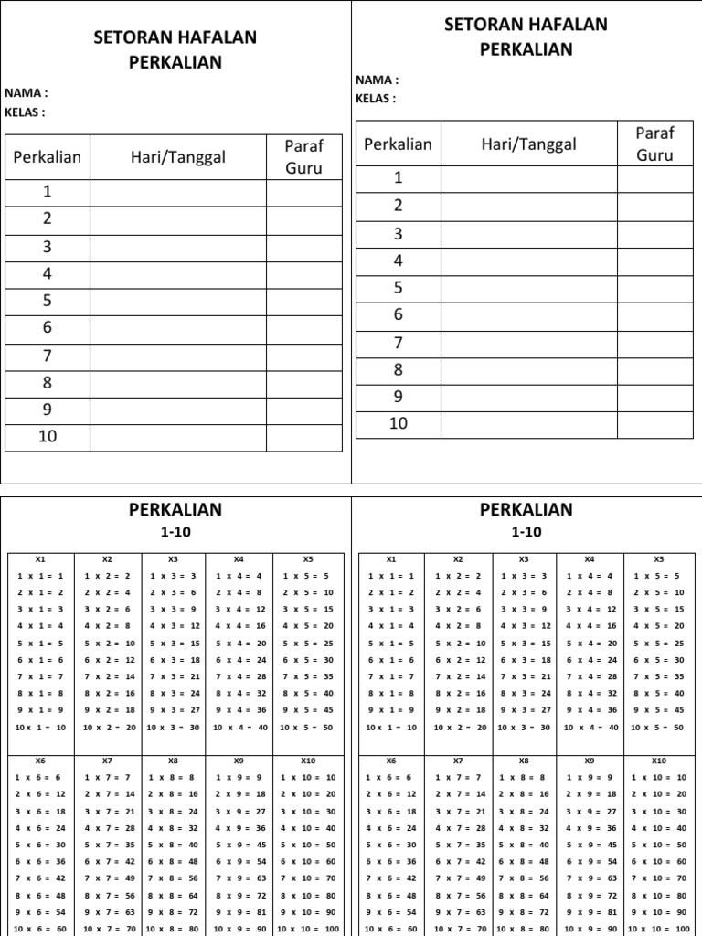 Hafalan Perkalian | PDF | Bmw