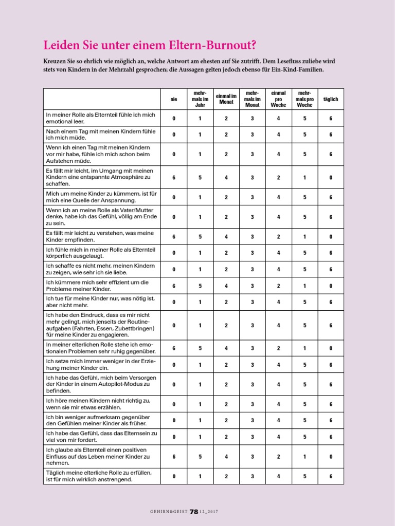 06 18 Burnout Test | PDF