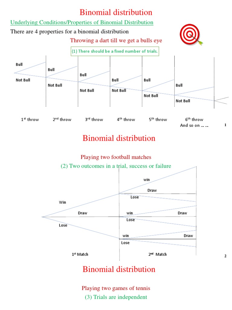 3 Binomial Distribution | PDF | Probability Distribution | Quantitative Research