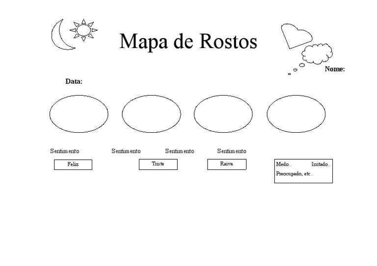 Mapa de Rostos | PDF