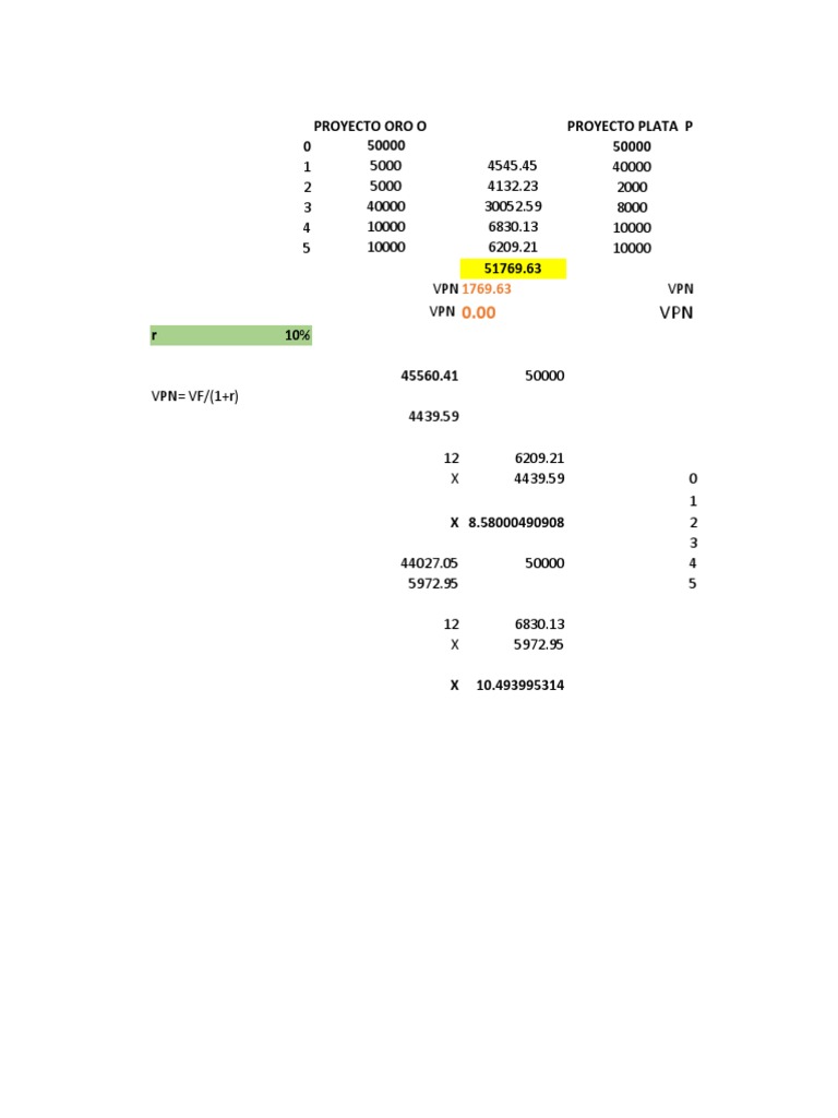 EJERCICIO EN CLASE SEMANA 12 de Finanzas Estructurales | PDF ...