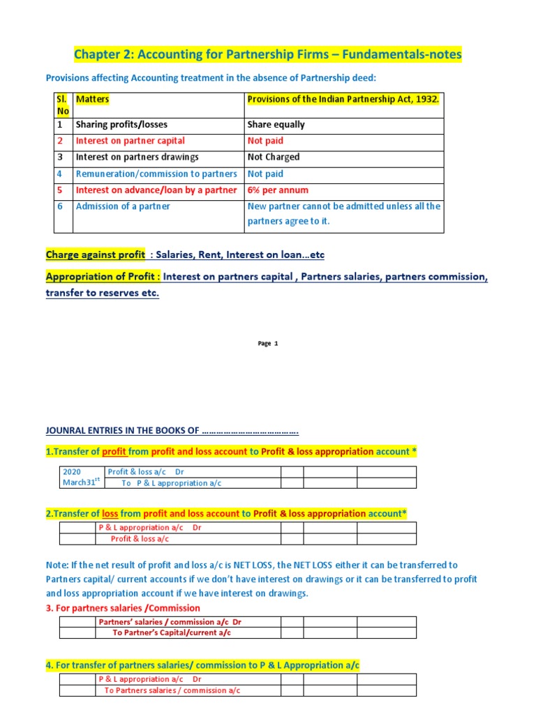 Partnership Fundamentals Conceptual Notes 2023-24 | PDF | Interest ... Partnership Fundamentals Conceptual Notes 2023-24 | PDF | Interest ...
