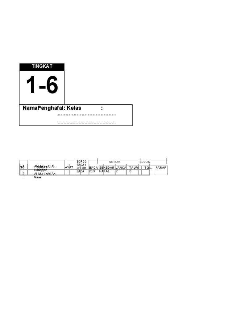 Buku Setoran Hafalan Quran SKA - Full - Booklet | PDF
