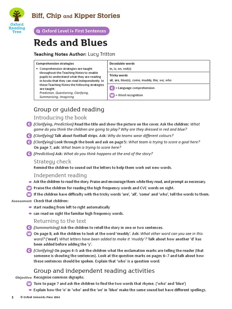 Ort BCK Redsblues Tns | Download Free PDF | Writing | Communication