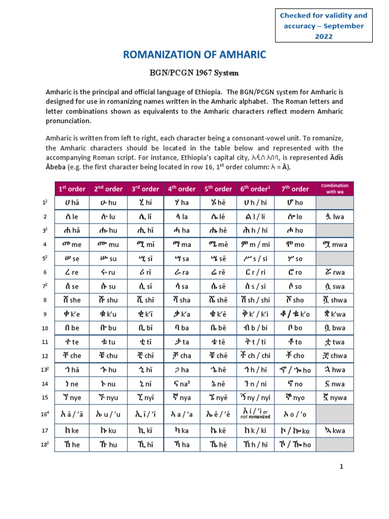 Amharic Romanization Guide | PDF | Letter Case | Latin Script