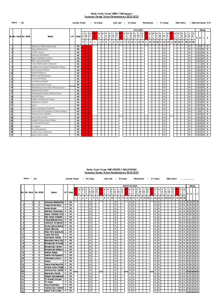 Format Absen Terbaru | PDF