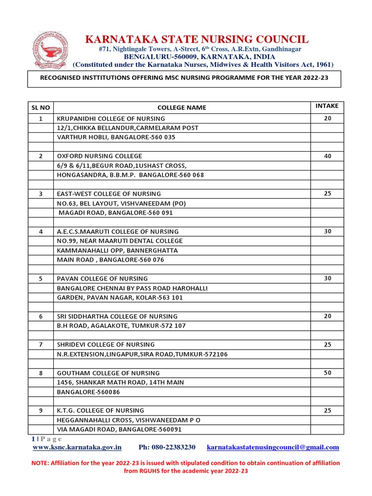 MSC Recognised List - FINY32 | PDF