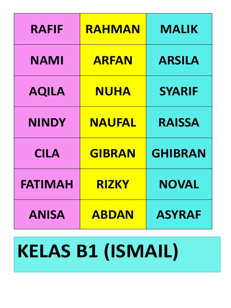 Nama Anak B1 2023-2024 | PDF