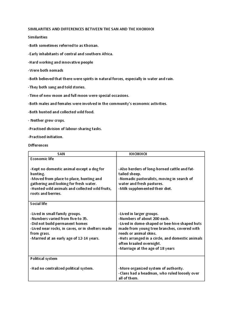 Similarities and Differences Between The San and The Khoikhoi-1 | PDF ...