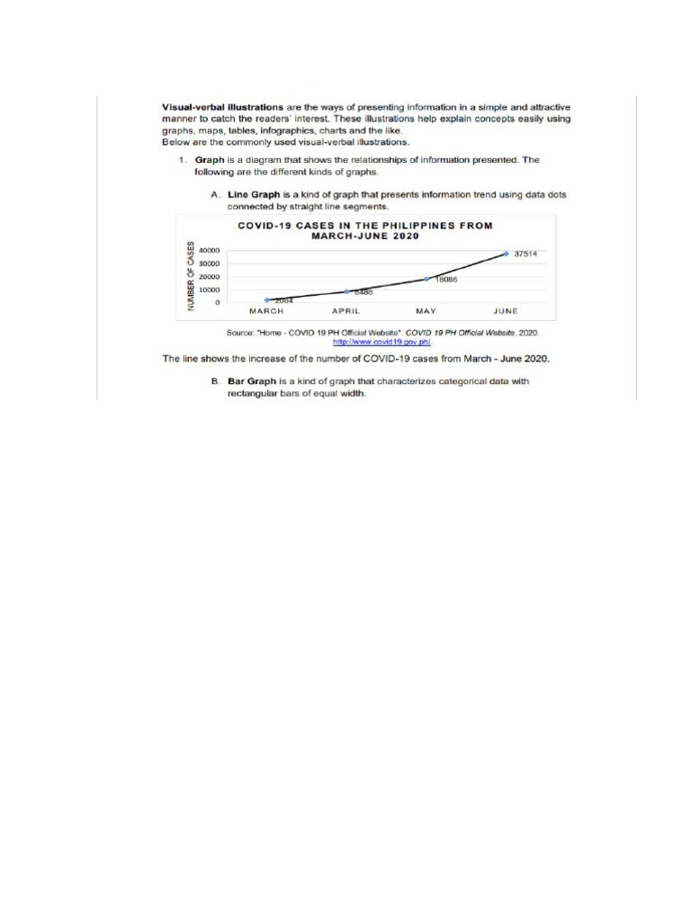 Visual Verbal Relationship | PDF