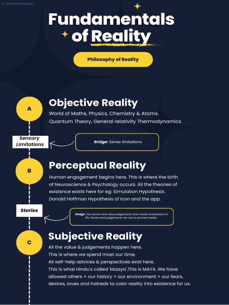Fundamentals of Reality Notes | PDF | Reality | Perception