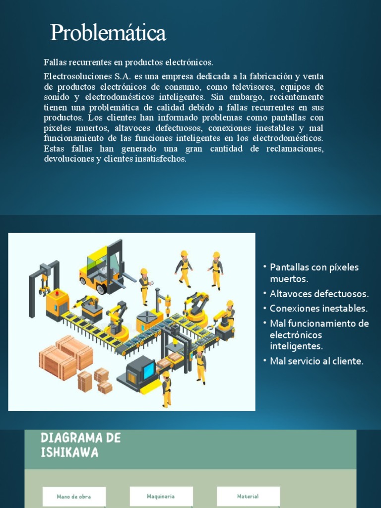 Problemática proyecto de calidad 2 | PDF