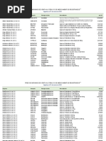 Catálogo de Productos Eurofarma MX | PDF | Materiales | Compuestos químicos