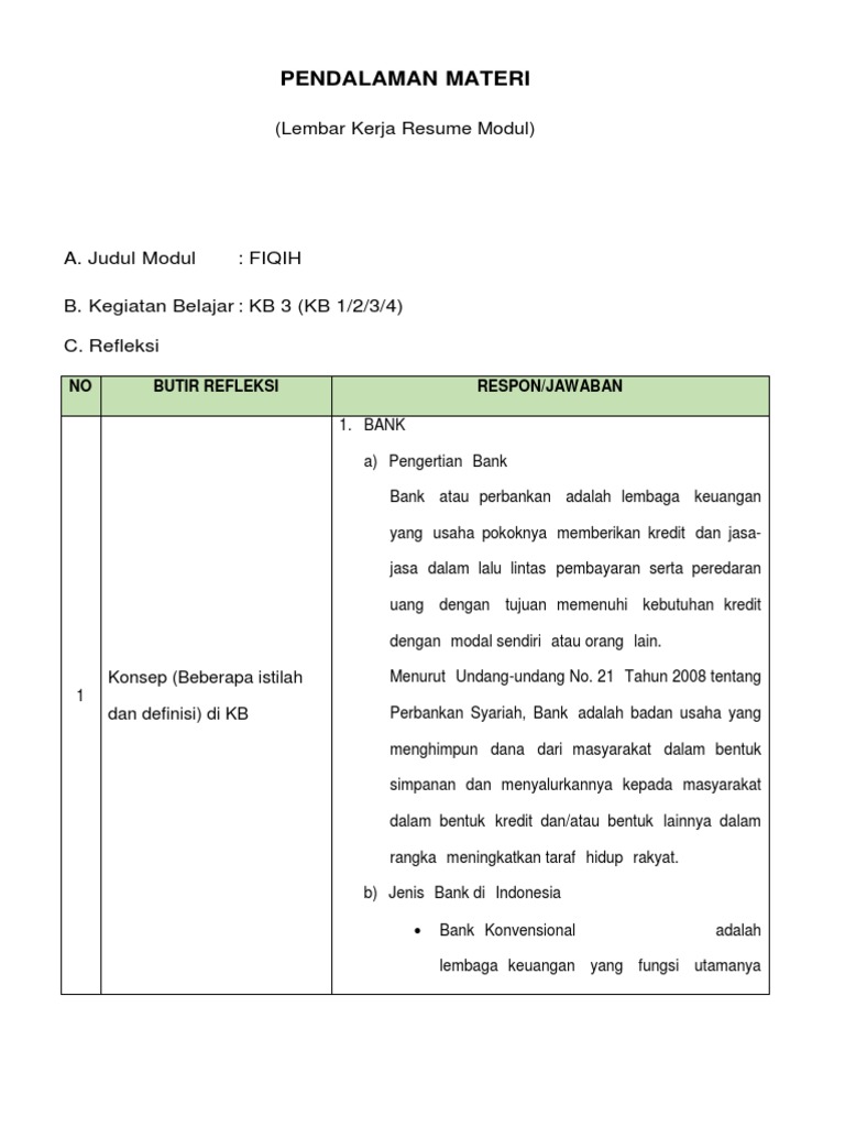 LK - Resume Fiqih Pendalaman Materi PPG KB 3 | PDF LK - Resume Fiqih Pendalaman Materi PPG KB 3 | PDF