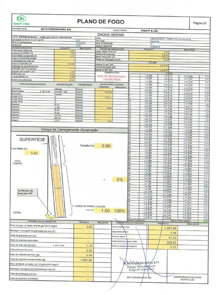 Plano de Fogo - 67 | PDF