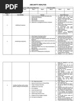 HSE PTW Audit Checklist | PDF | Safety | Business