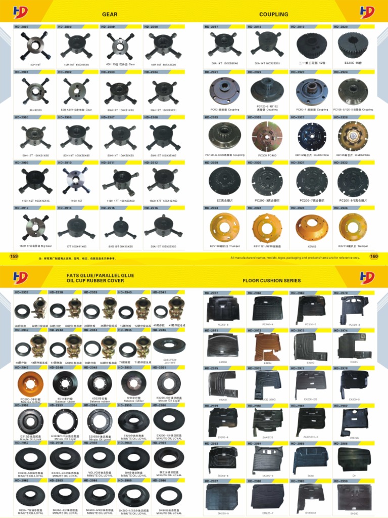 HD Parts Catalogue | PDF
