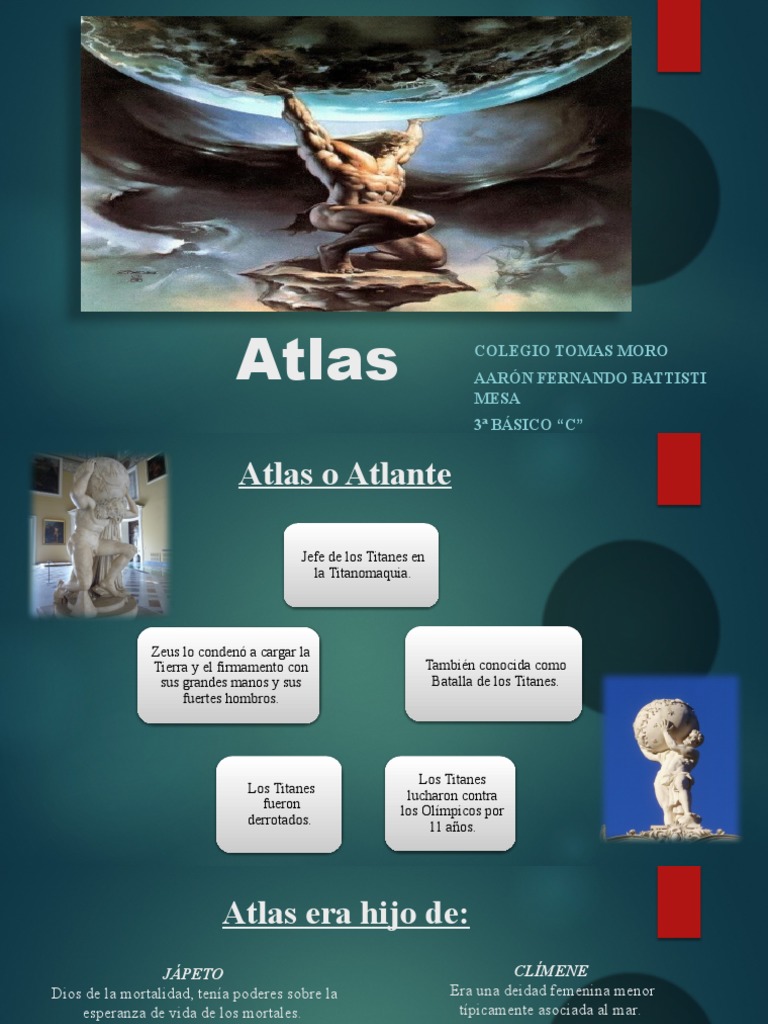 Atlas | PDF
