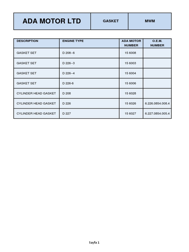 Ada Motor MWM Juntas | PDF