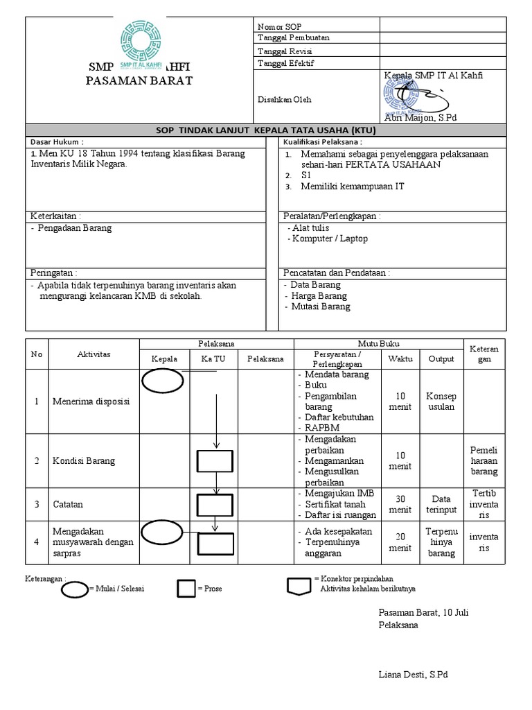 SOP Pelaksanaan Tugas Ka TU | PDF