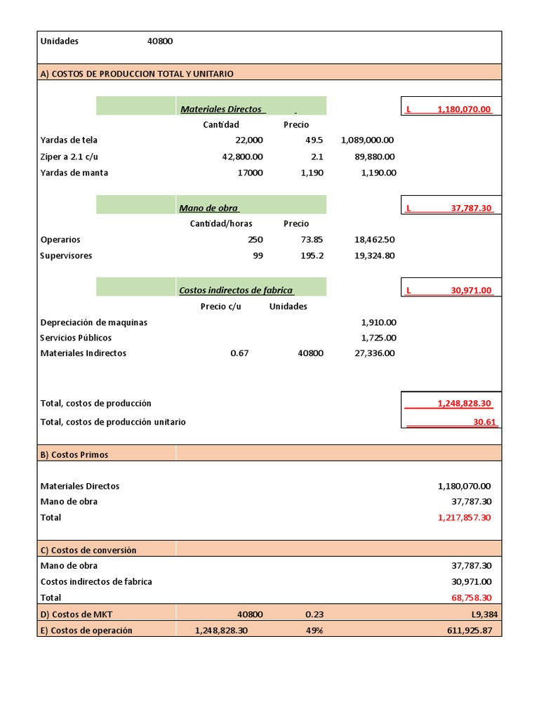 Costos I | PDF | Contabilidad | Industrias de servicio
