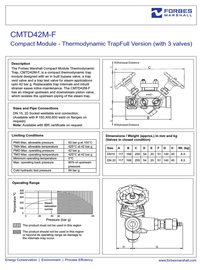 CMTD42M | PDF | Valve | Steam